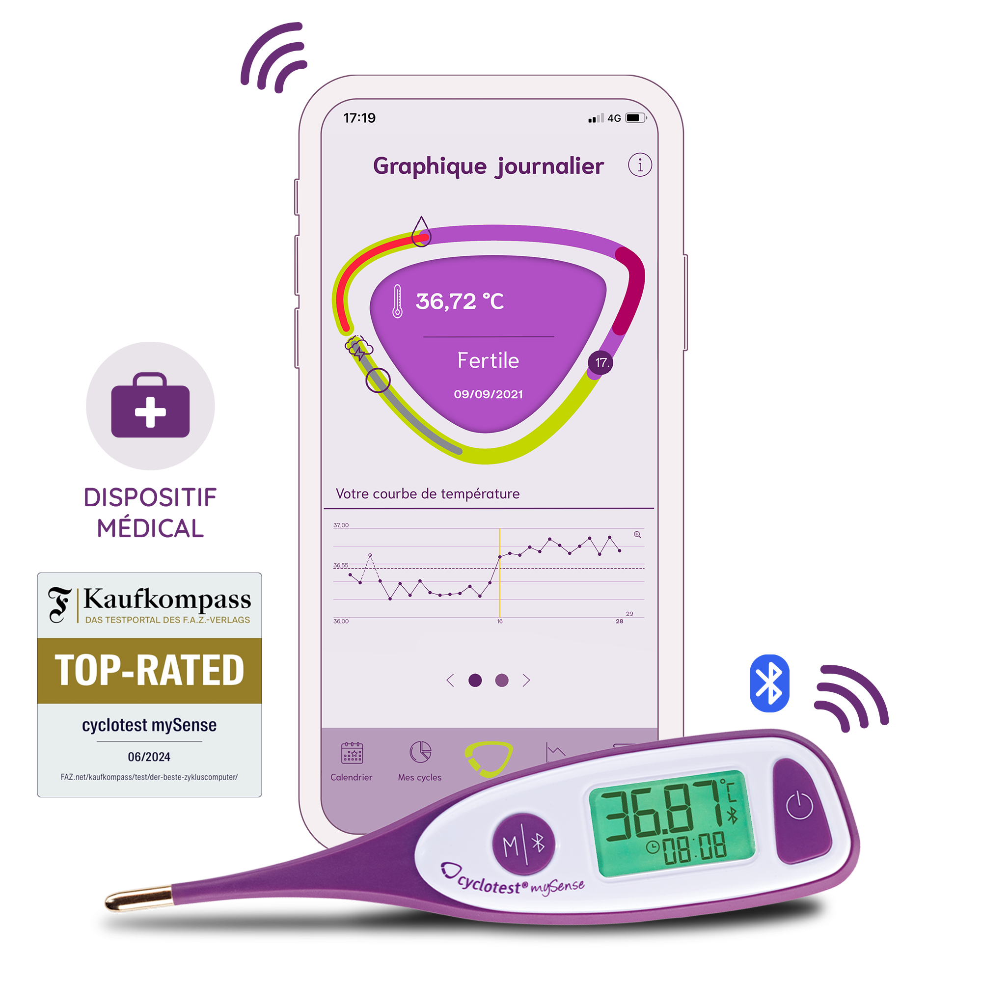 Douleur Ovulation Douleur Au Moment De L ovulation Cyclotest Douleur Ovulation Douleur Au Moment De L ovulation Cyclotest